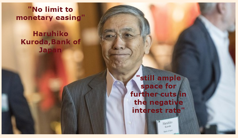 “No Limit to Monetary Easing” Says Bank of Japan – MishTalk