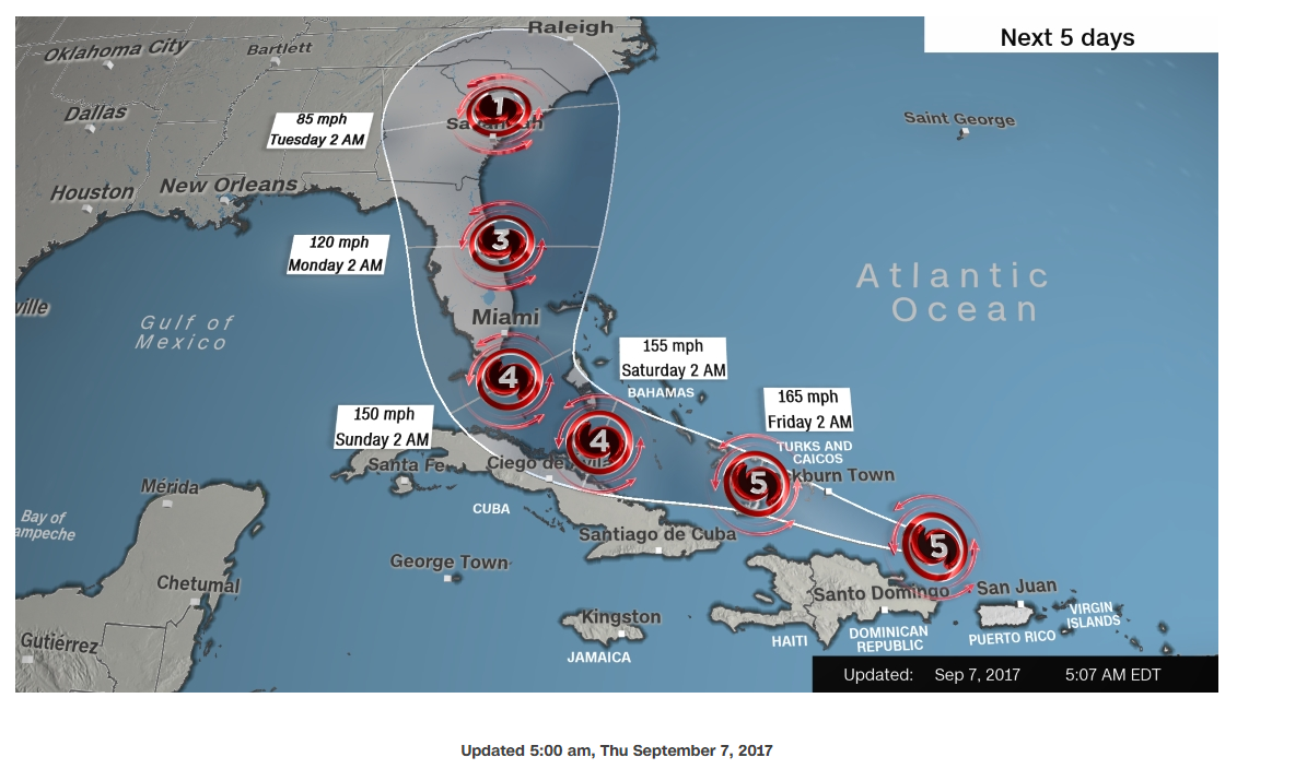 Irma “heart-wrenching” Hell: 95% of Barbuda and St Martin Flattened ...