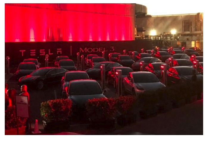 Dear Elon Musk: Regarding “Production Hell”, 260 Cars in 3rd Quarter ...