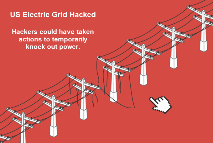 US Electric Grid Hacked: Perpetrators Could Have Shut Down the System ...