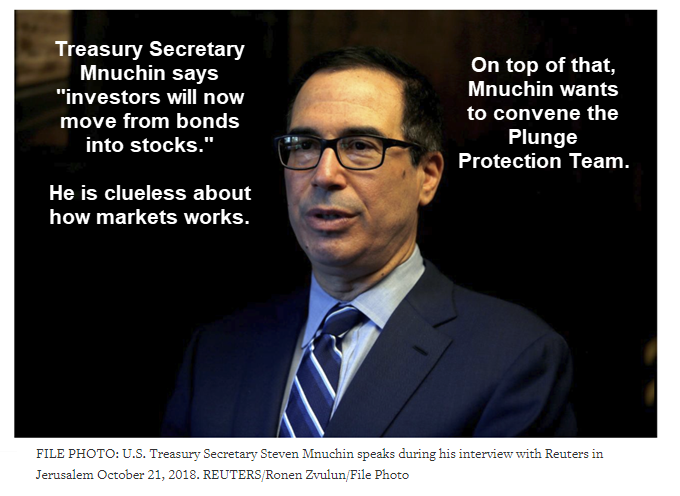 Trump Plans to Convene Plunge Protection Team (PPT) – MishTalk