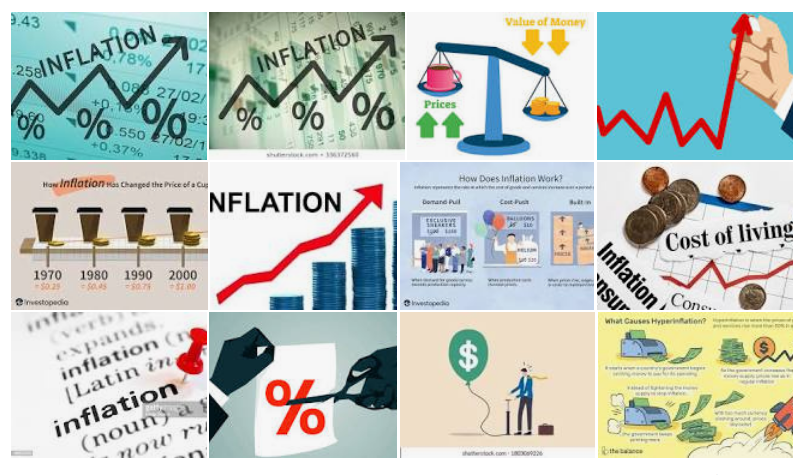 Inflation: How Should We Measure It? – MishTalk