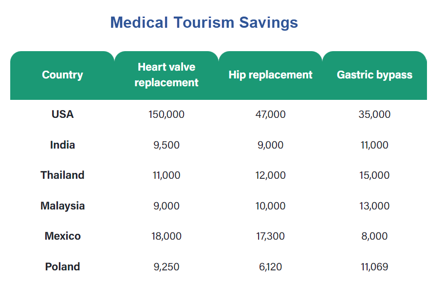 Kudos to Mark Cuban for Lower Priced Drugs and Increasing Health Care ...