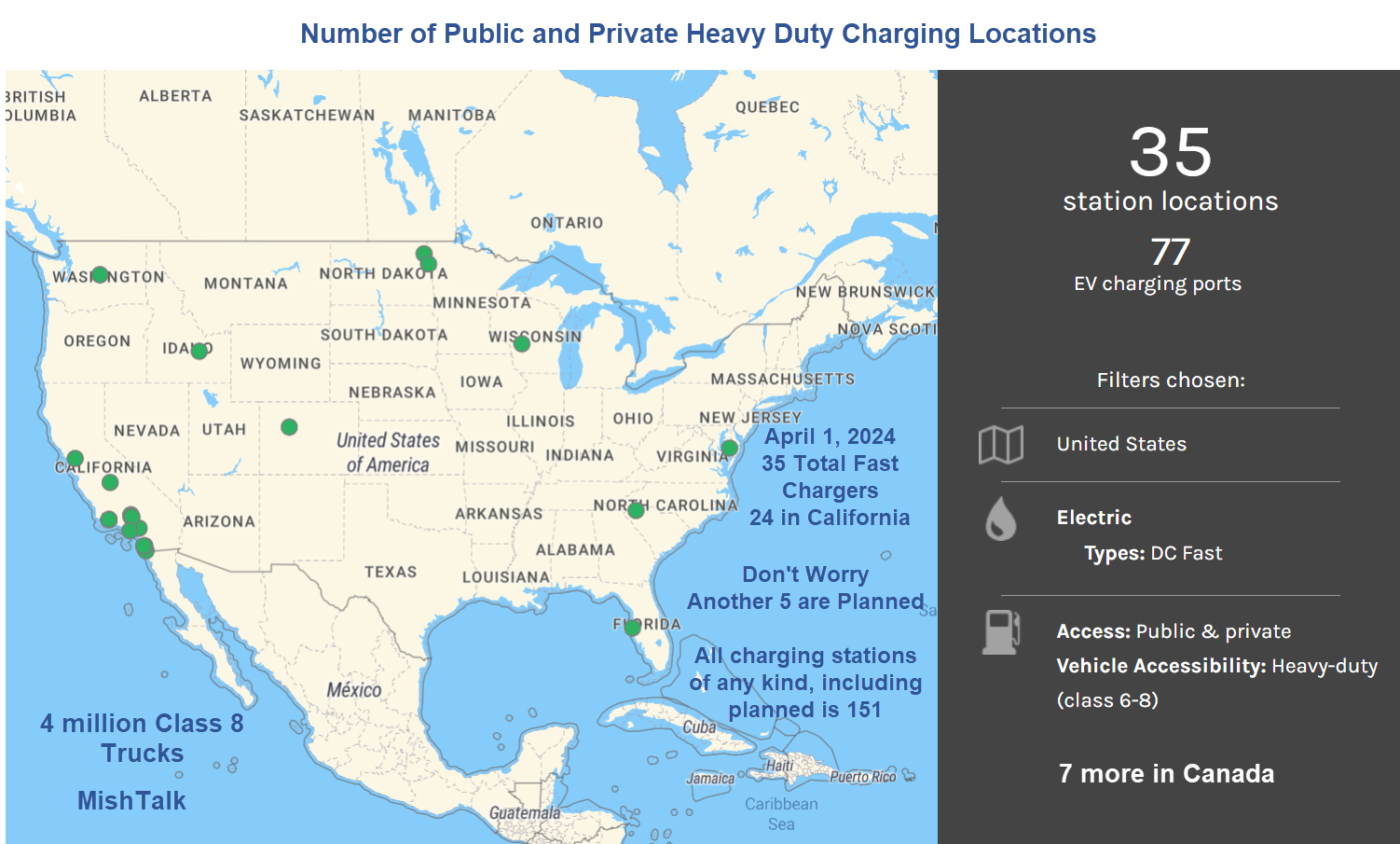 4 Million Semis on the Road, Only 35 Class 8 Truck EV Charging Stations ...