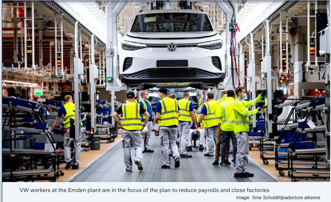 Volkswagen’s Choice: Fire Union Workers and Cut Costs, or Go Bankrupt ...