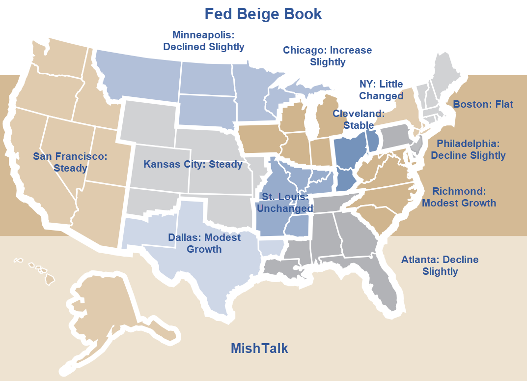 Fed Beige Book Shows Only 3 of 12 Regions Growing, 3 Declining – MishTalk
