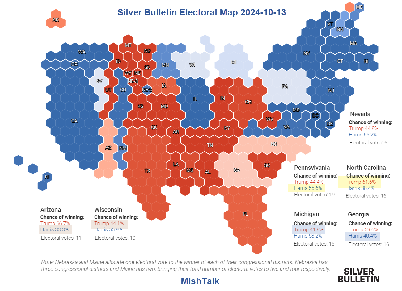 Red Wall vs Blue Wall: Trump Has a Much Easier Path to a Victory – MishTalk