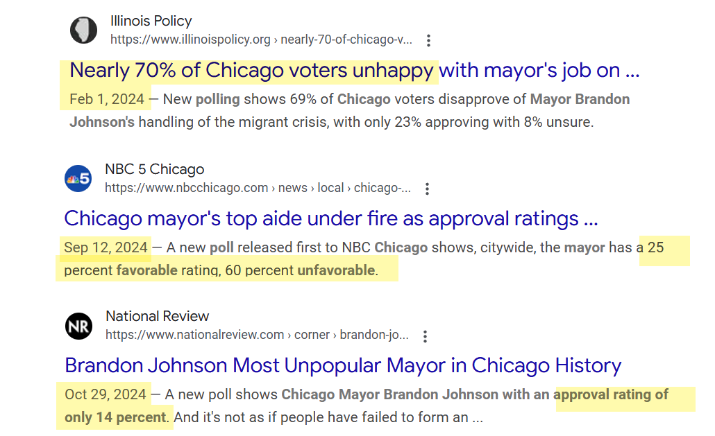When Do Mayor Brandon Johnson and the City of Chicago Finally Implode ...