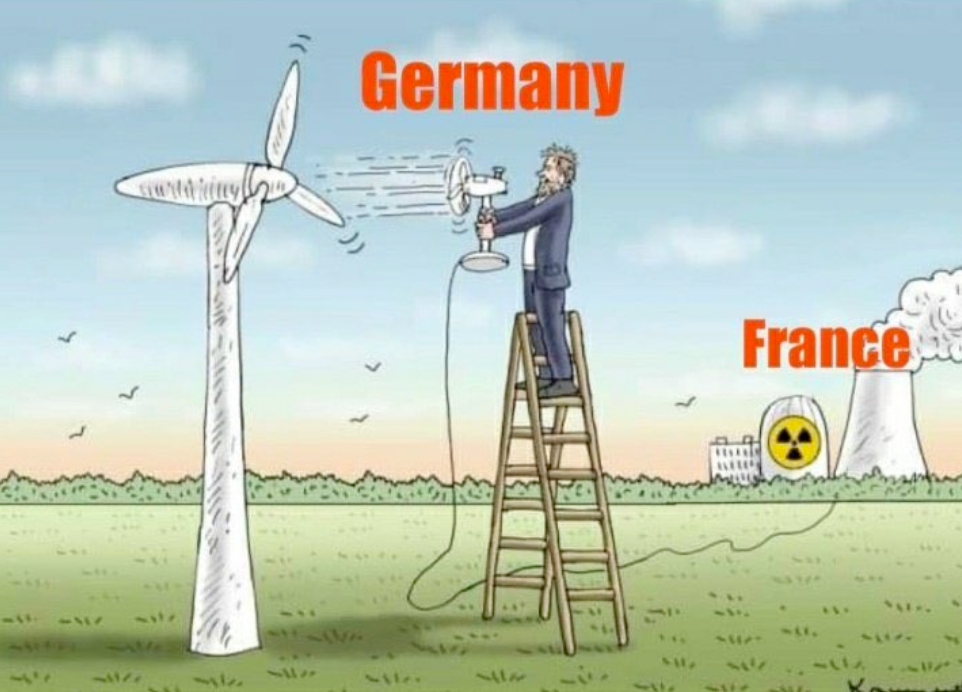 Now Germany Has a Green Electricity Outage With Huge Consequences ...