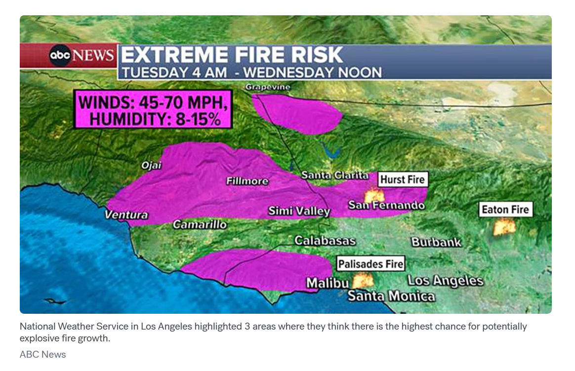 Chance for Explosive Fire Growth Through Wednesday in LA, Containment ...
