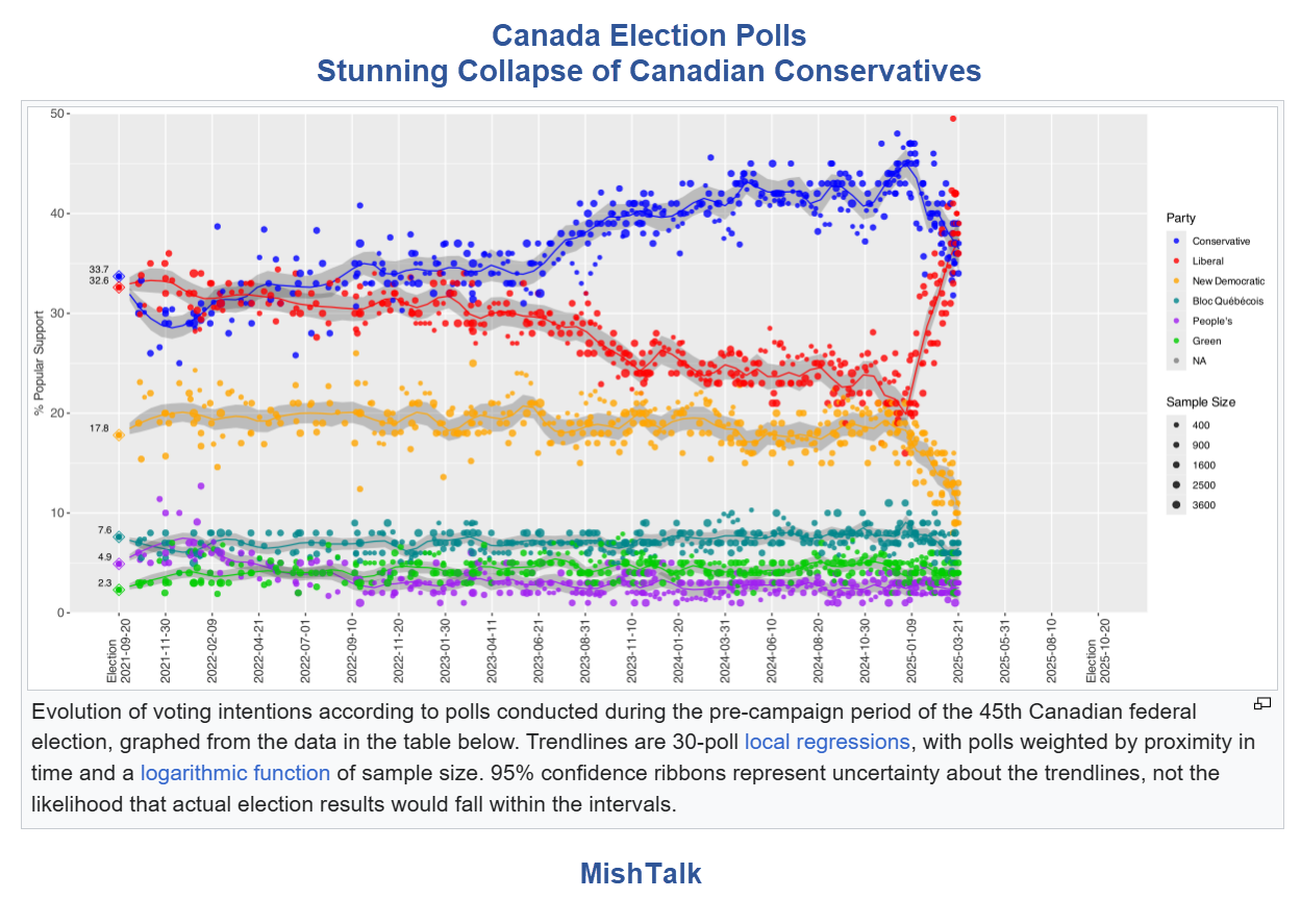 Canada’s New Liberal Leader, Mark Carney, Calls a Snap Election on ...
