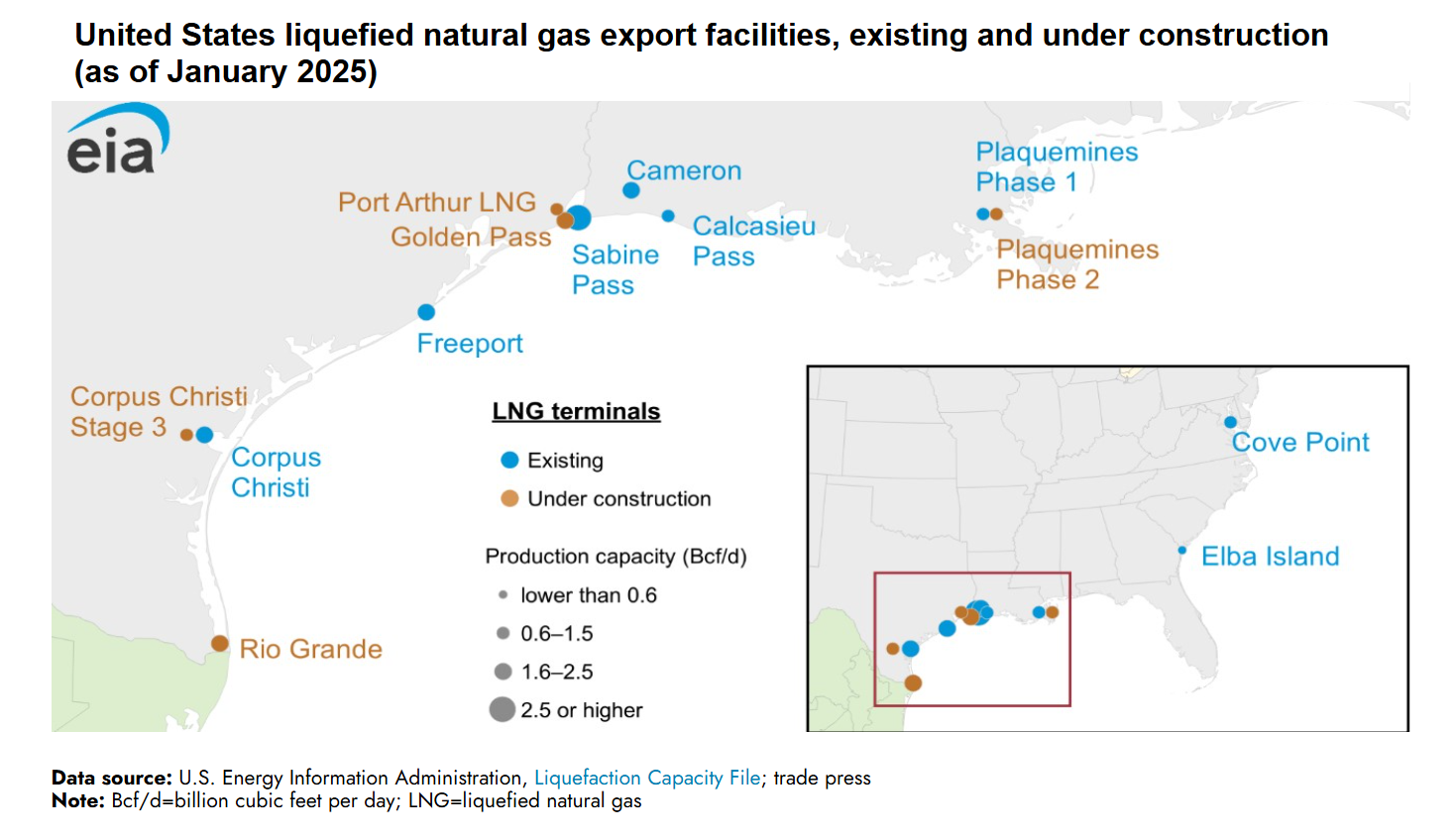 China Halts US Liquid Natural Gas Imports, Turns to Russia Instead ...