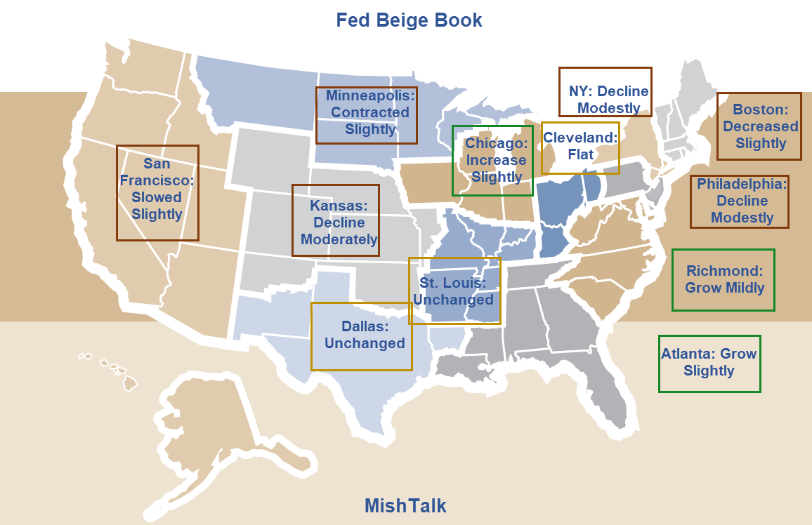 Fed Beige Book Shows Only 3 of 12 Regions Growing, 6 Declining – MishTalk