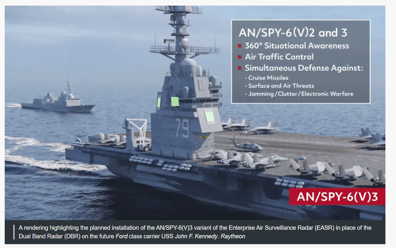 Trump Will Order the Navy to Use Steam for Aircraft Carrier Catapults ...